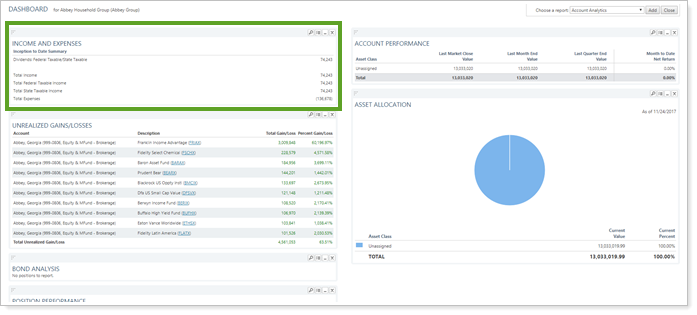 Income and Expenses Report