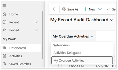 Audit Dashboards