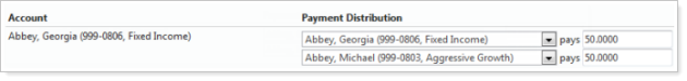 Payment Distribution List